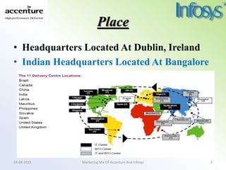 Marketing mix of accenture and infosys | PPTX