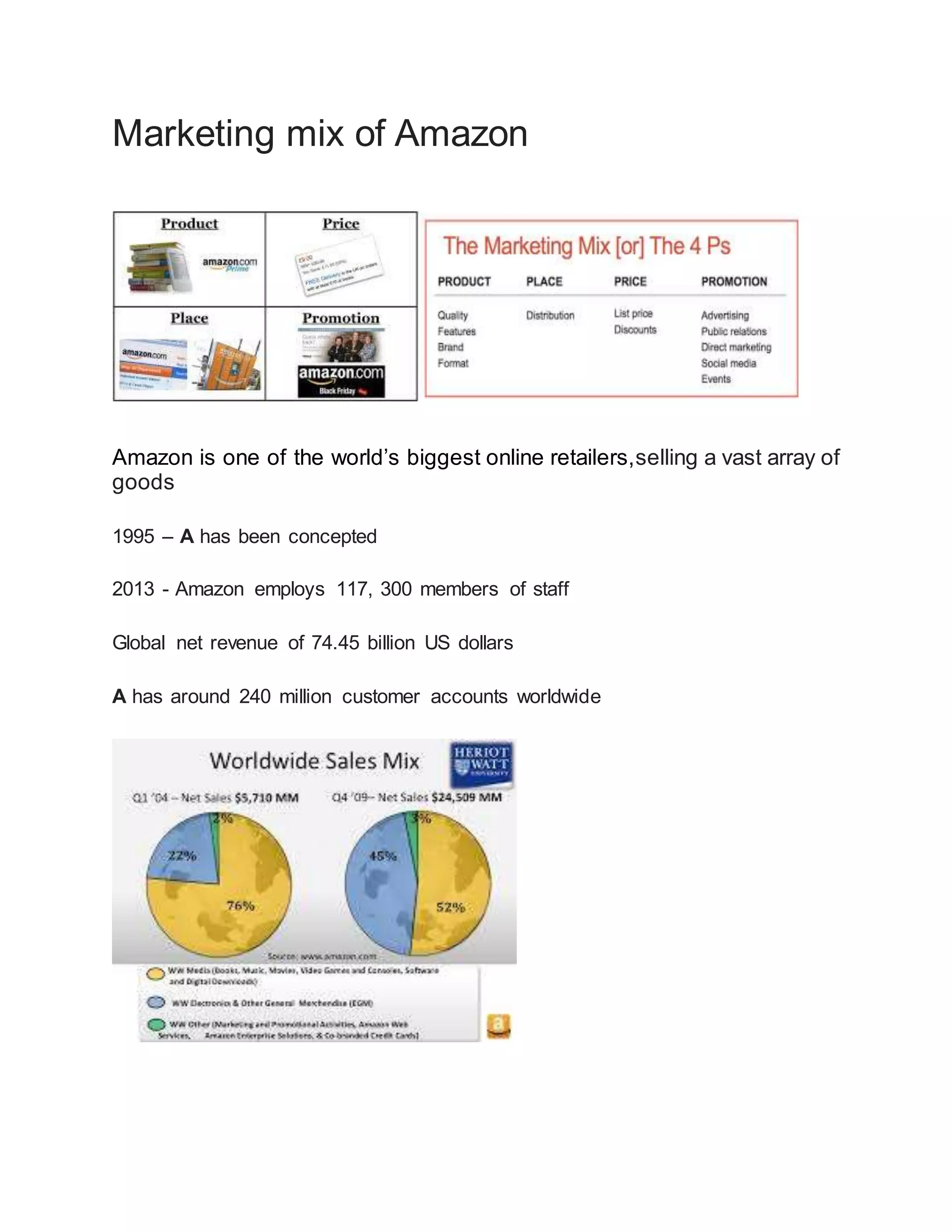 Marketing mix of amazon | PDF