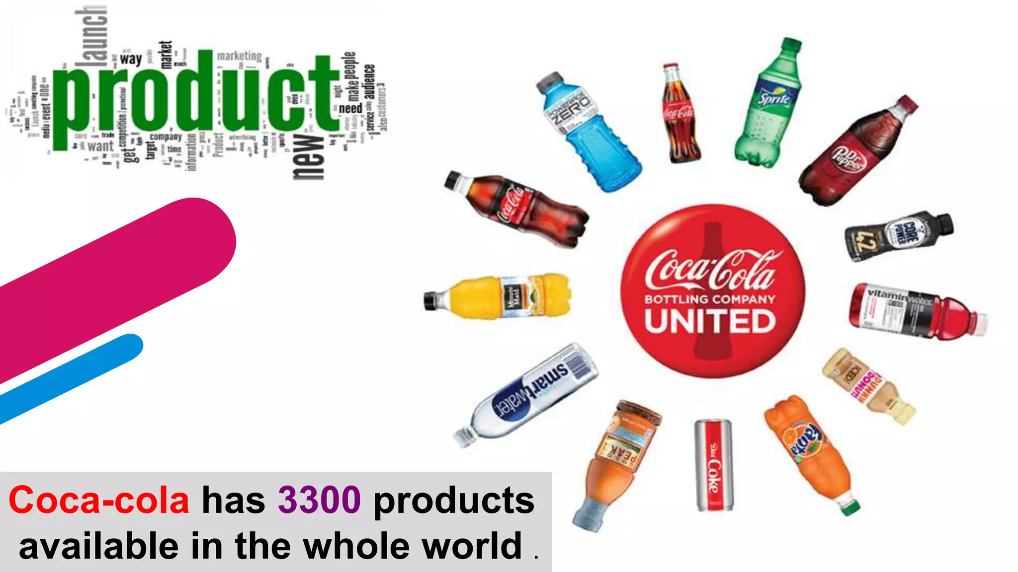 Marketing mix of coca-cola | PPTX