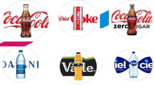 Marketing mix of coca-cola | PPTX