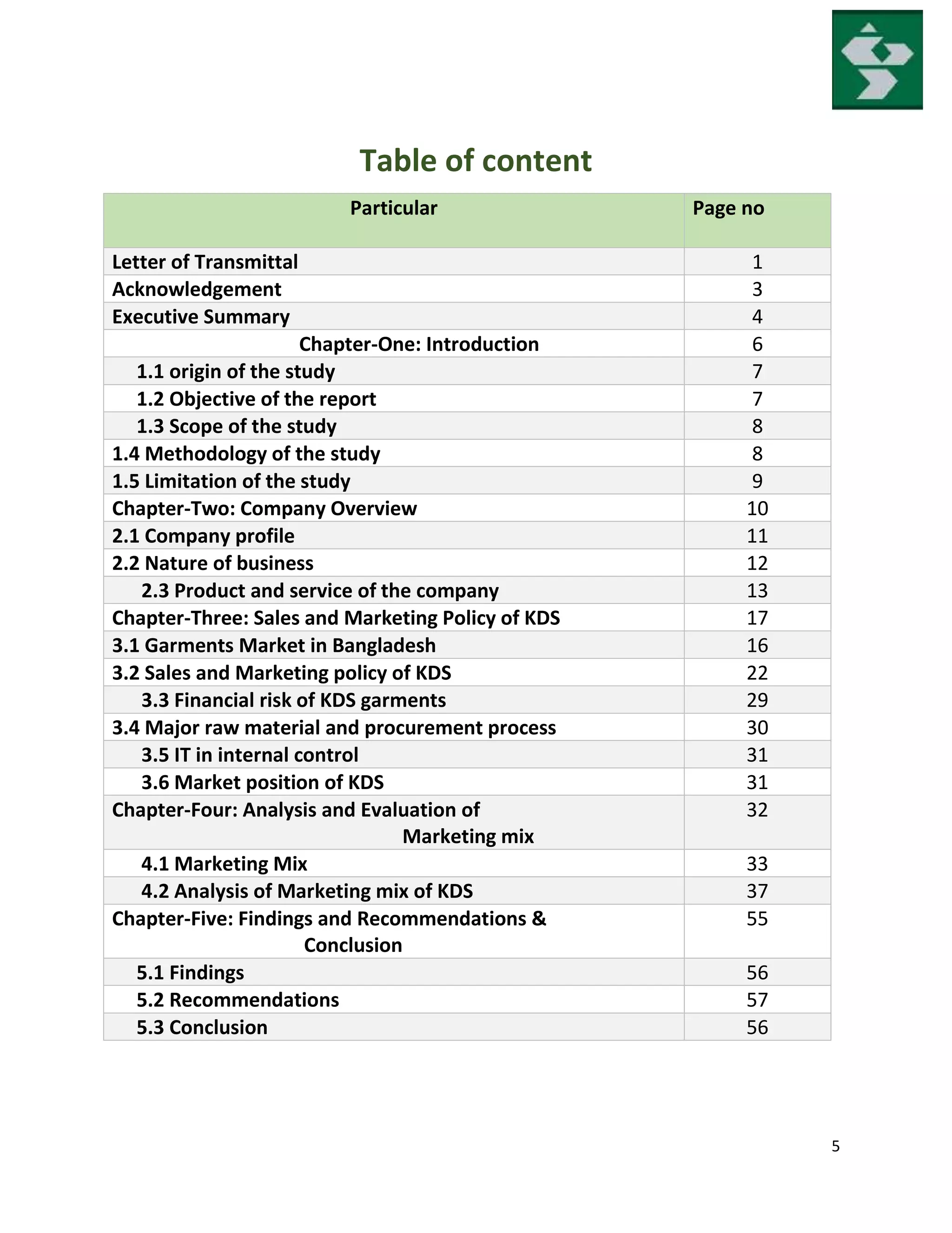 Marketing Mix of KDS - .docx