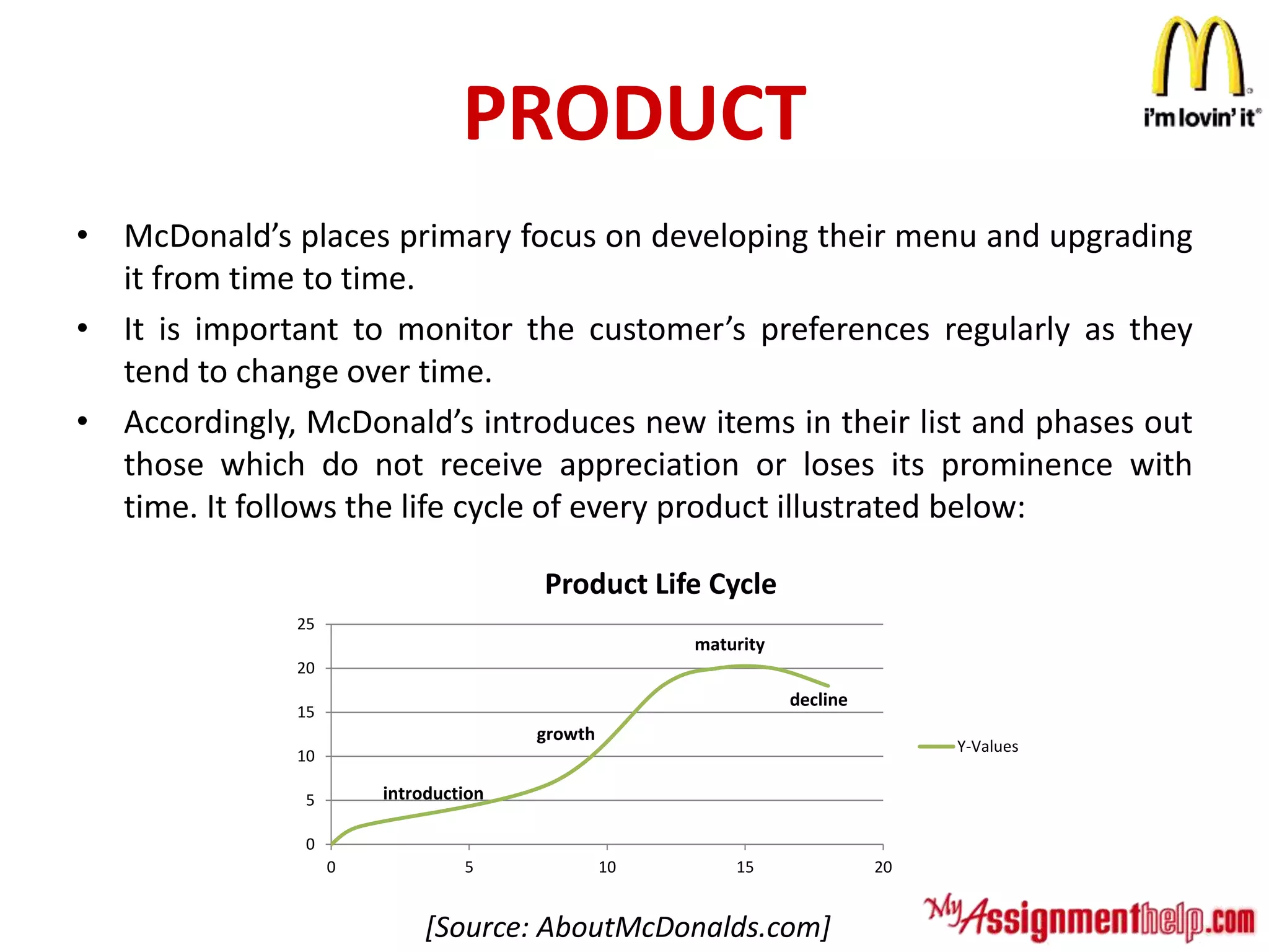 Marketing Mix of Mc Donald’s | PPTX