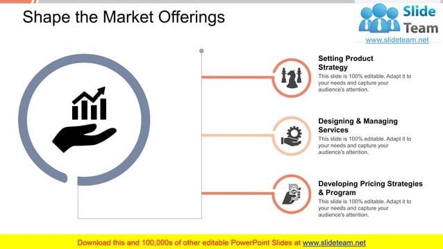 Marketing Mix PowerPoint Presentation Slides | PDF