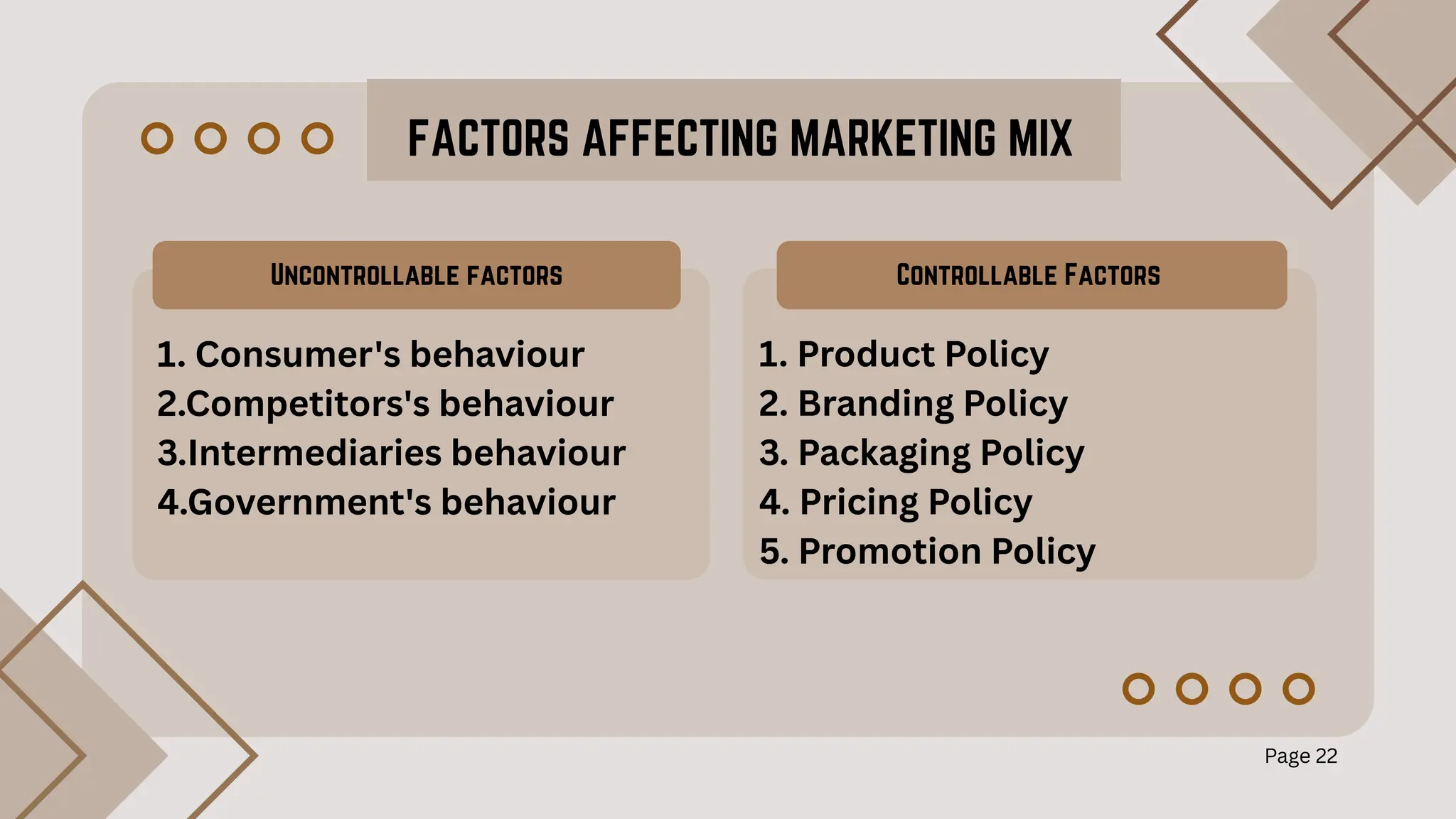 Marketing mix ppt _20251013_215911_0000.pdf