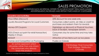 Promotion and Place of Marketing Mix.pptx