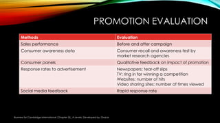 Promotion and Place of Marketing Mix.pptx
