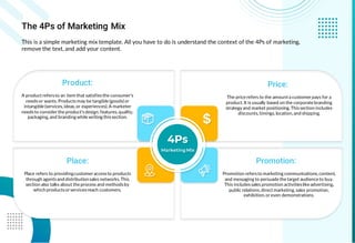 Marketing Mix Template | PPT