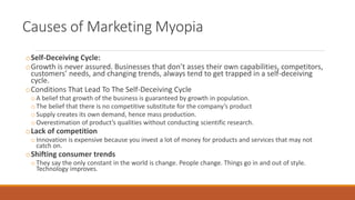 Marketing Myopia.pptx