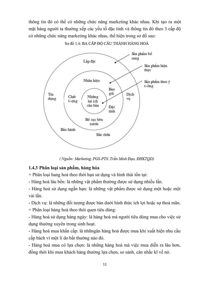 Một số giải pháp marketing nhằm nâng cao hiệu quả sản xuất kinh doanh tại công ty cổ phần thương ...