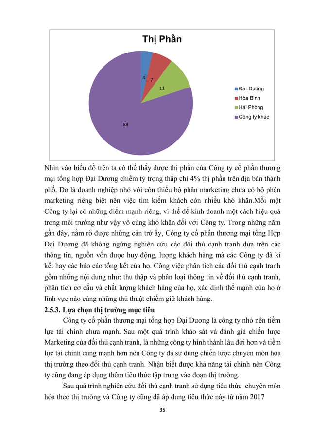 Một số giải pháp marketing nhằm nâng cao hiệu quả sản xuất kinh doanh tại công ty cổ phần thương ...