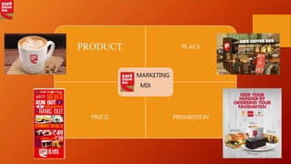 Marketing of CCD | PPTX