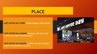Marketing of CCD | PPTX