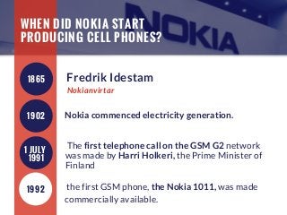 Nokia Case - Marketing | PPT | Free Download