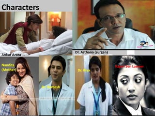 Ankur Arora Murder Case----Marketing of a bollywood film | PPTX