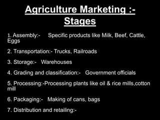 Marketing of agricultural products | PPTX