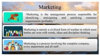 Marketing of airlines ppt | PPTX