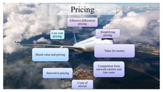 Marketing of airlines ppt | PPTX