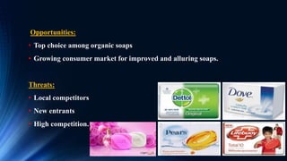 Marketing of an new soap | PPTX
