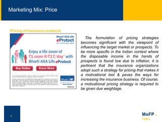 Marketing of Financial Products & Services- Marketing Mix - Price ...