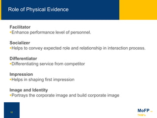 Marketing of Financial Products & Services - Marketing Mix - Physical ...