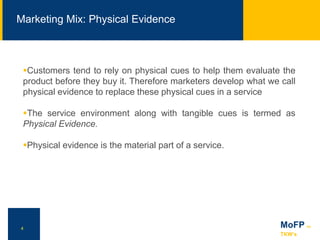 Marketing of Financial Products & Services - Marketing Mix - Physical ...