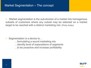 Marketing of Financial Products & Services - Market Segmentation ...