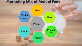 Marketing of financial services: Market Mix for Mutual Funds | PPTX