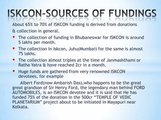 Marketing of god(ISKCON) | PPTX