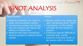 Marketing of ice cream | PPTX