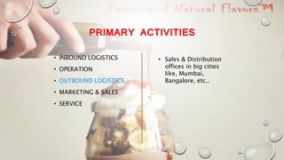 Marketing of ice cream | PPTX