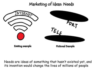 Marketing of ideas | PPTX