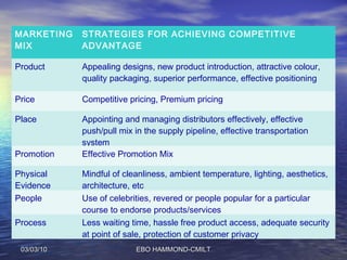 Marketing Mix and Logistics Management | PPT