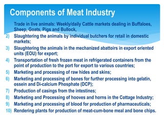 Marketing of meat & meat merchandising practices in india | PDF ...