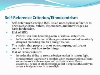 Marketing of products and services | PPTX