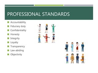 Marketing of professional services | PPTX
