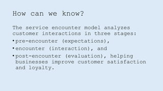 marketing of service .pptx