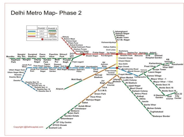 Marketing plan of DMRC | PPT