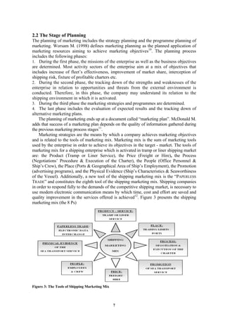 Marketing of shipping companies | PDF