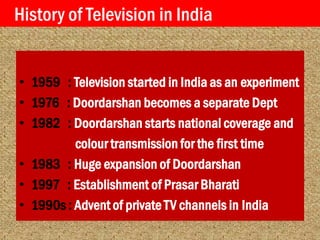 Marketing of TV Channels | PDF