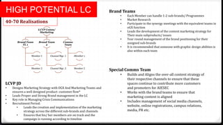 AIESEC Marketing OGX Structures | PPTX