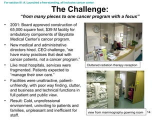 Marketing Oncology: Service Line Strategies | PPT