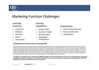 Operational Marketing Excellence | PDF
