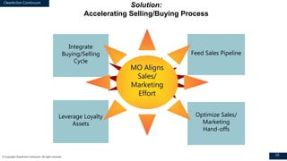 Marketing Operations: The Engine Behind Predictive Analytics | PPT