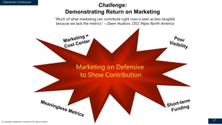 Marketing Operations: The Engine Behind Predictive Analytics | PPT