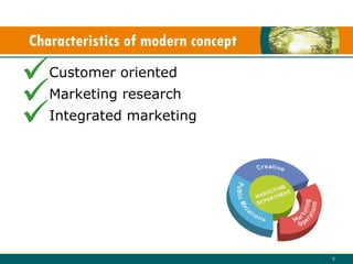 Marketing & Organizational Management Issues In Sse | PPT