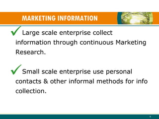 Marketing & Organizational Management Issues In Sse | PPT