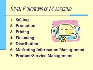 Marketing overview | PPT