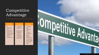 Marketing overview | PPT