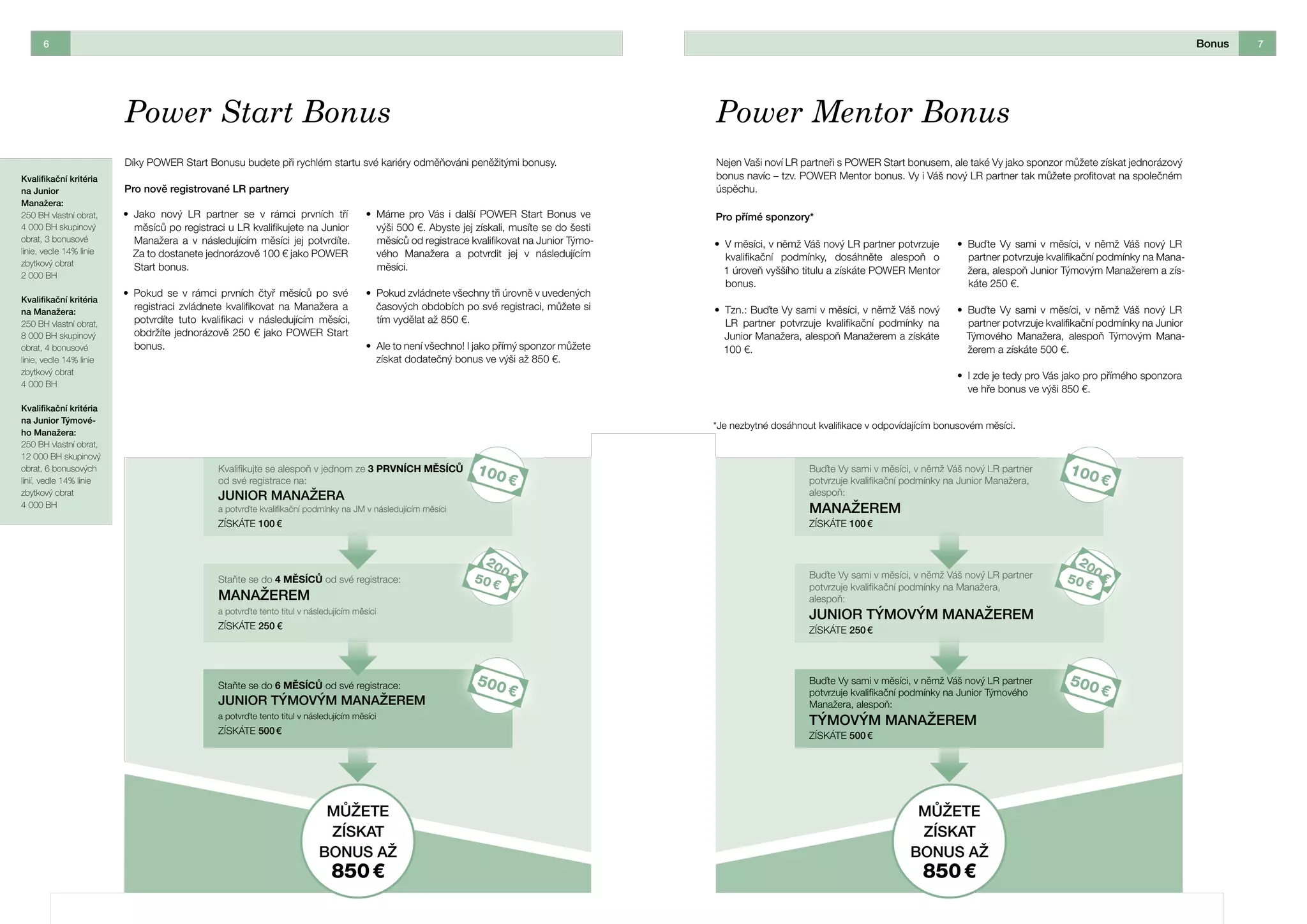 Marketingovy plan CZ | PPT