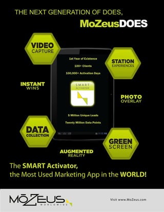 MoZeus overview | PDF